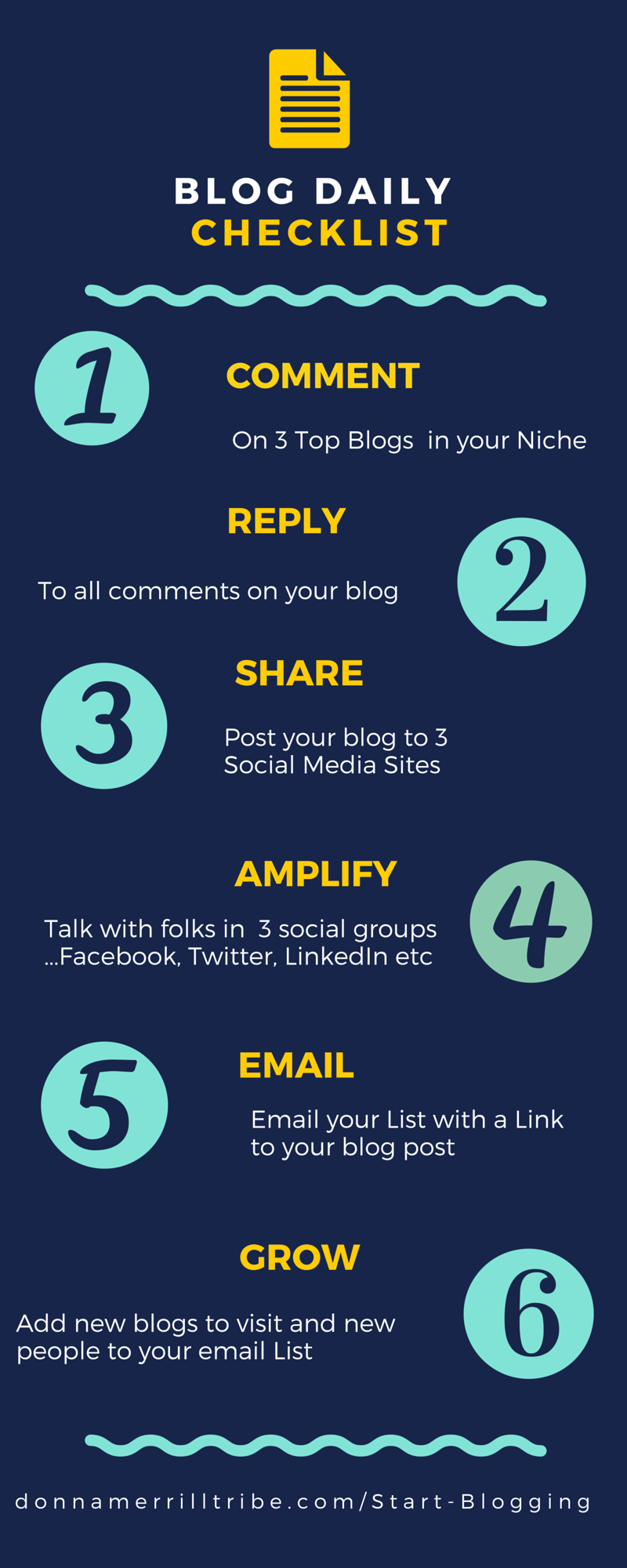 Build My Blog - ♫ Donna Merrill Tribe